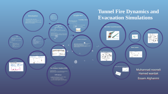 Tunnel Fire Dynamics and Evacuation Simulations by muhannnad noorwali