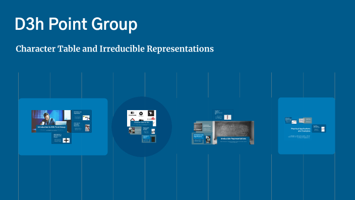 D3h Point Group by oEpic on Prezi
