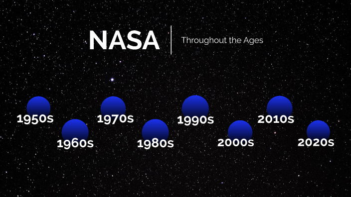 NASA Timeline by Kristina Allen on Prezi