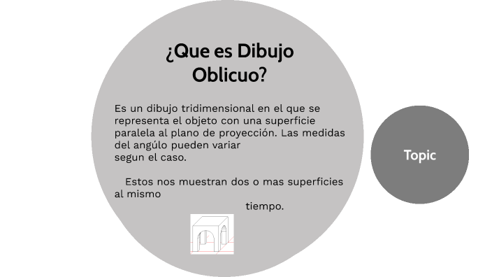 DIBUJO OBLICUO by Orlando'o Moreenoo on Prezi