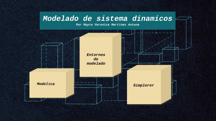 Modelado de sistema dinamicos by Mayra Veronica Martinez Antuna on Prezi