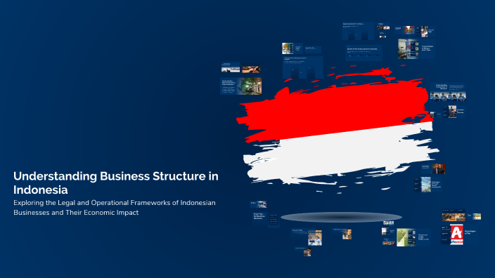 Understanding Business Structure in Indonesia by Budi imanto on Prezi