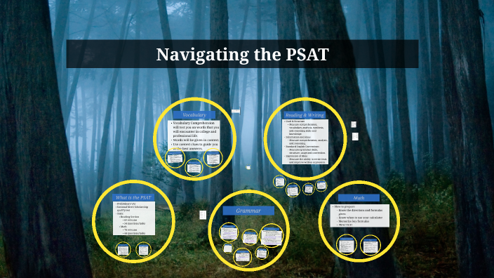 Navigating the PSAT 2023 by Timothy Johnson on Prezi
