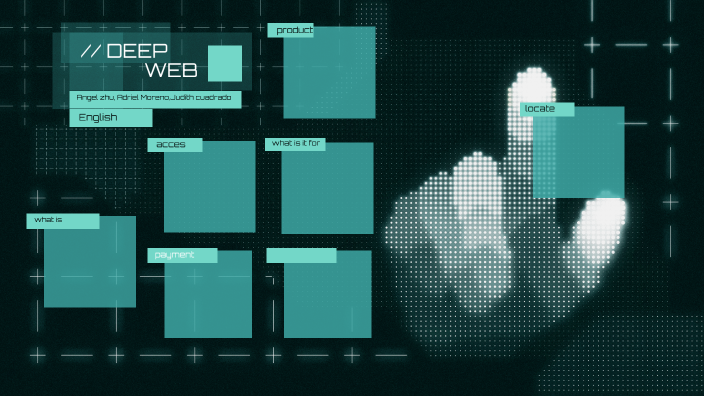 english project by angel zhu on Prezi