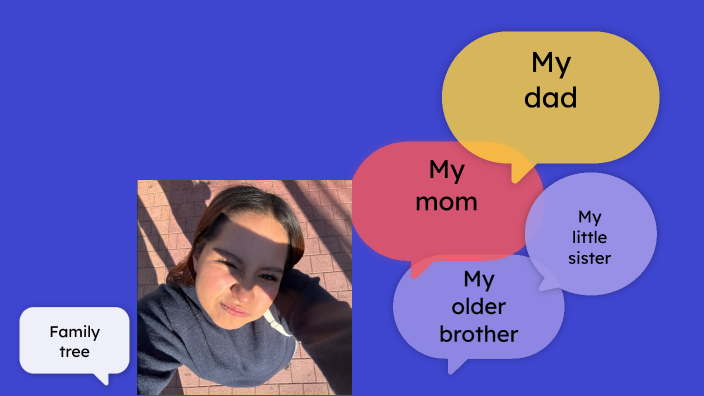 Family tree by melanie solis montes on Prezi