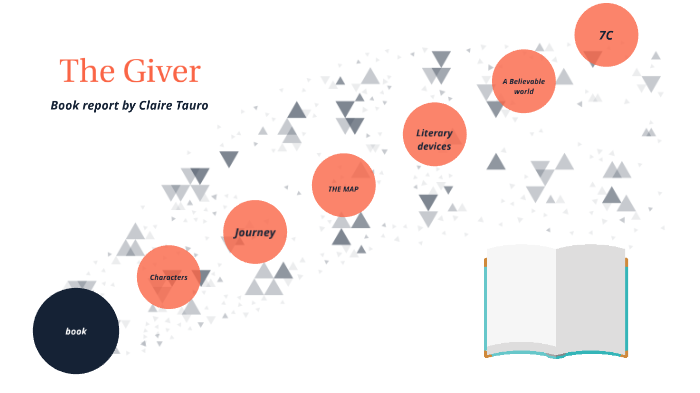 Book Report- The Giver by Claire Tauro on Prezi