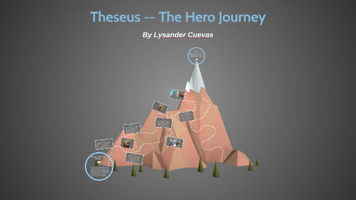 Theseus - The Hero Journey by Lysander Cuevas on Prezi