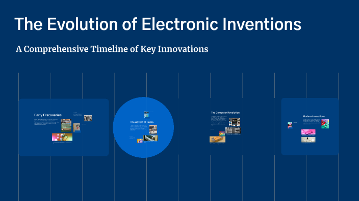 The Evolution of Electronic Inventions by nisa ronaghi on Prezi
