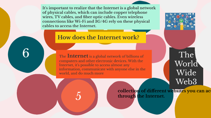 What is the effective and Productive use of internet in Teaching and ...