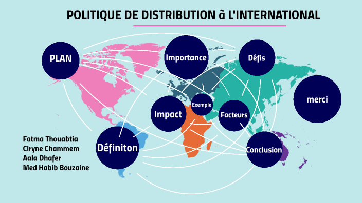 POLITIQUE DE DISTRIBUTION à L'INTERNATIONAL by Fatma Thouabtia on Prezi