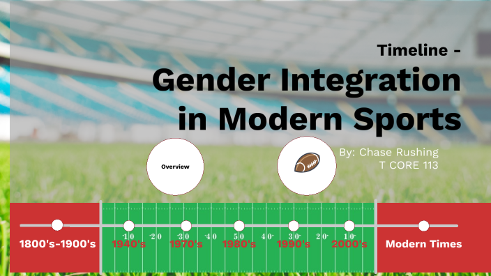 Gender Integration in Sports by Chase Rushing on Prezi