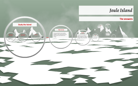 Joule Island by Simon Parker on Prezi