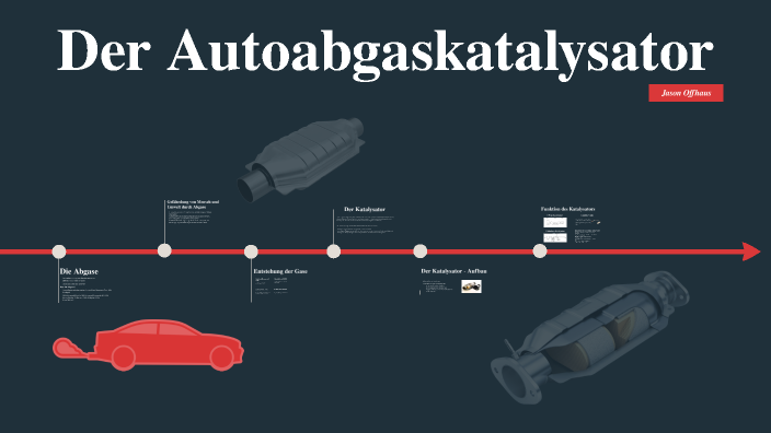Autoabgaskatalysator by Jason Offhaus on Prezi