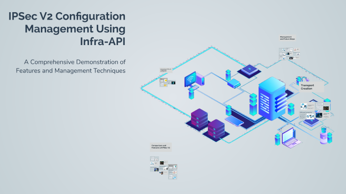 IPSec V2 Configuration Management Using Infra-API by Amit Sail on Prezi