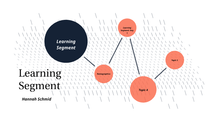 Learning Segment by Hannah S on Prezi
