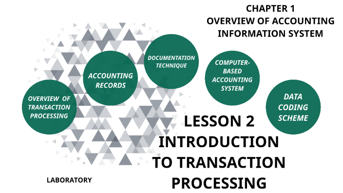 Ais Chapter 1 Lesson 2 Introduction To Transaction Processing Laboratory By Yheng Mayer On Prezi