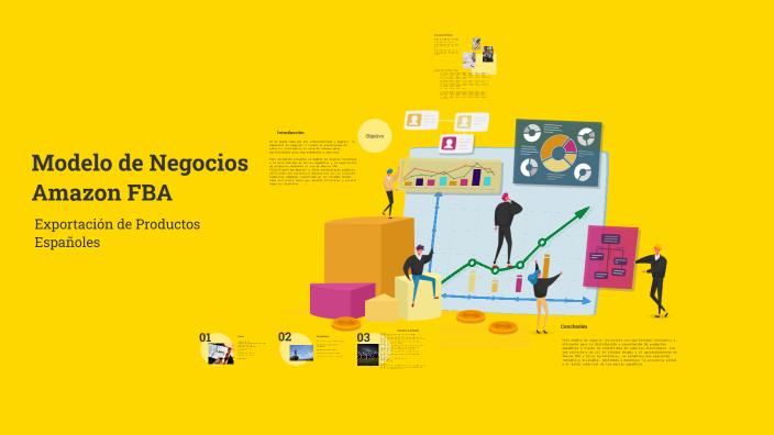 Modelo de Negocios Amazon FBA by maria mendez on Prezi