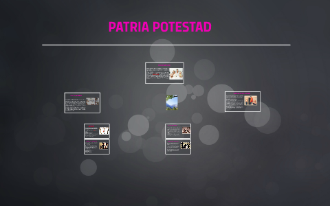 PATRIA POTESTAD by on Prezi
