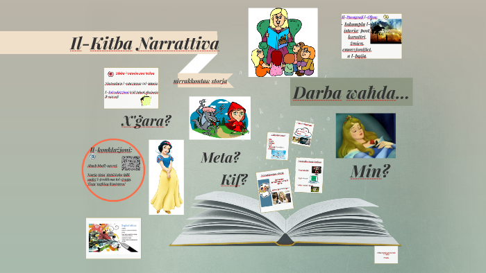 Il-kitba Narrattiva by charlene ellul on Prezi