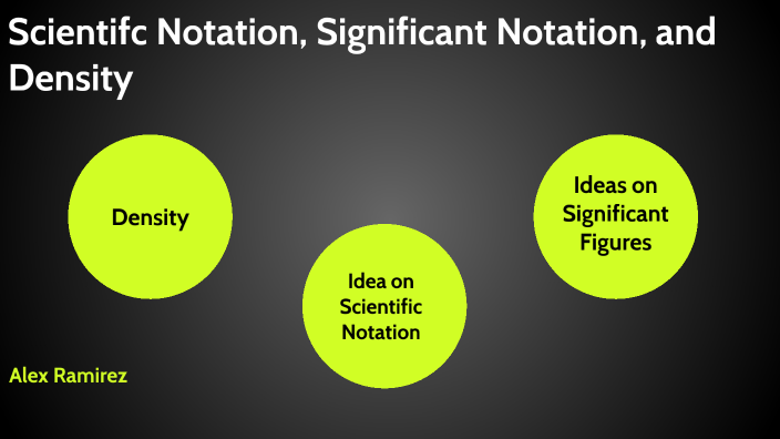 Scientific Notation, Significant Notation, and Density by Alexander ...
