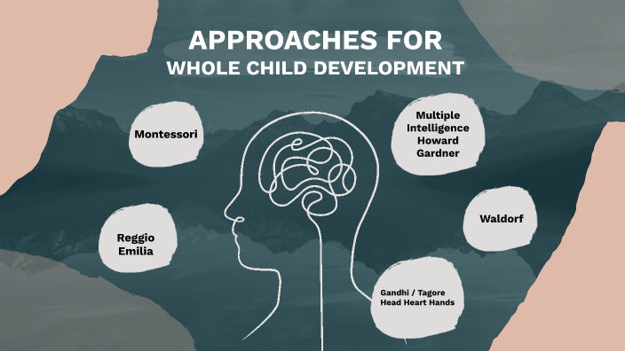 Approaches for Whole child development by Vivek Sinhar on Prezi