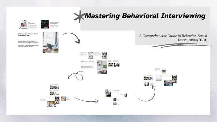 Mastering Behavioral Based Interviewing by Angela Bryant on Prezi
