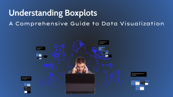Understanding Boxplots by Alexandra on Prezi