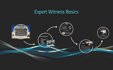 Expert Witness Background by Ron Messina on Prezi