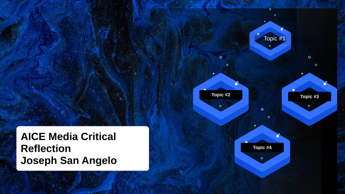 AICE Media Studies Critical Reflection by Julie San Angelo on Prezi