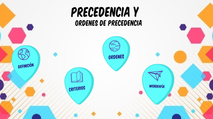 PRECEDENCIA Y ORDENES DE PRECEDENCIA by Camila Guaman on Prezi