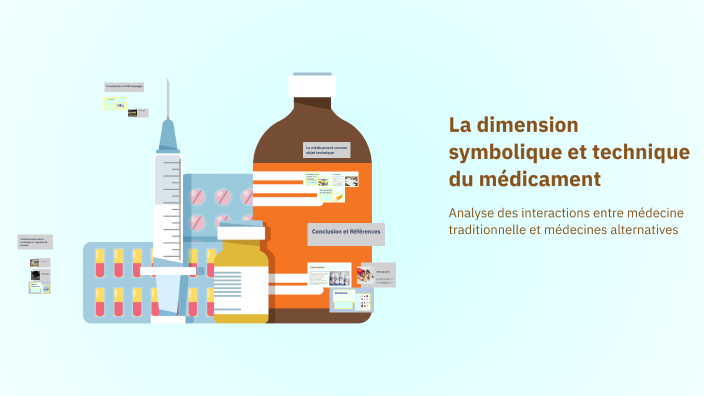 La dimension symbolique et technique du médicament by Artur Gashi on Prezi