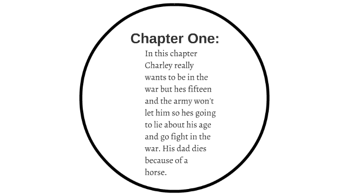 6th hour Maddy Ralston graph by maddy ralston on Prezi