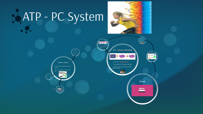 ATP - PC System by Charmaine Fagan on Prezi