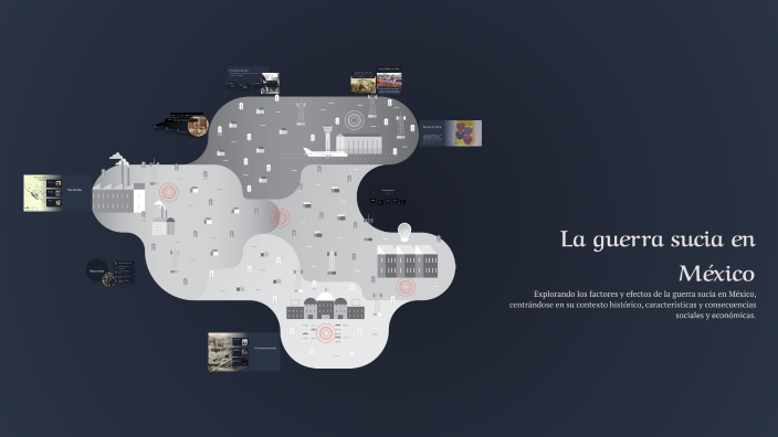 La guerra sucia en México by Angeles Prieto on Prezi