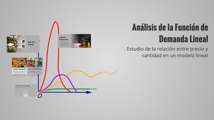Análisis de la Función de Demanda Lineal by Jesus Rojas Motta on Prezi