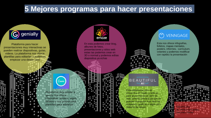 5 Mejores programas para hacer presentaciones by DANIEL HERNANDEZ on Prezi