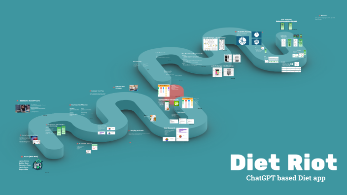Diet Riot by DJ Khaled on Prezi