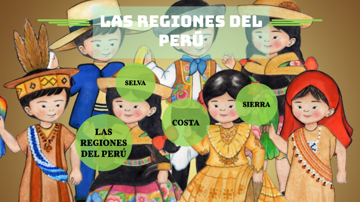 LAS REGIONES DEL PERU - CORDOVA TORRES by ALEJANDRINA ANA CRISTINA ...