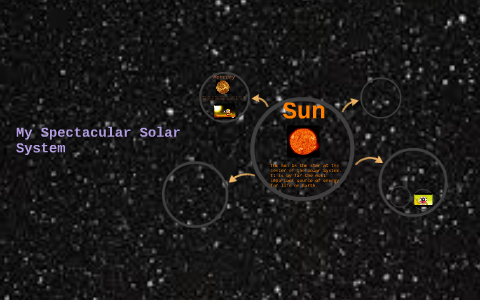 My Spectacular Solar System by Janissa Johnson on Prezi