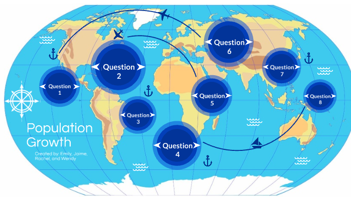 BIO 2200 Ecology - Population Growth by Rachel Bicknase on Prezi