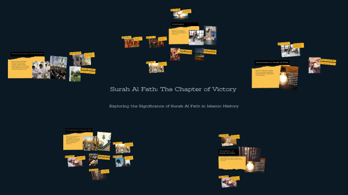 Surah Al Fath: The Chapter of Victory by Sumaia Akter on Prezi