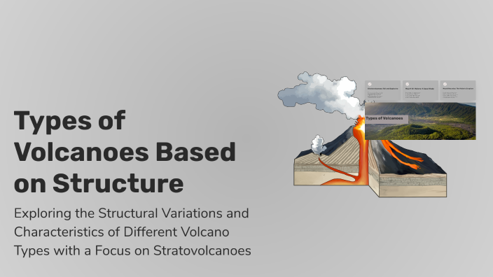 Types of Volcanoes Based on Structure by Japser pel-o on Prezi