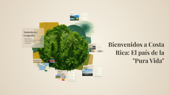 Bienvenidos a Costa Rica: El país de la "Pura Vida" by Fabian Einfinger ...