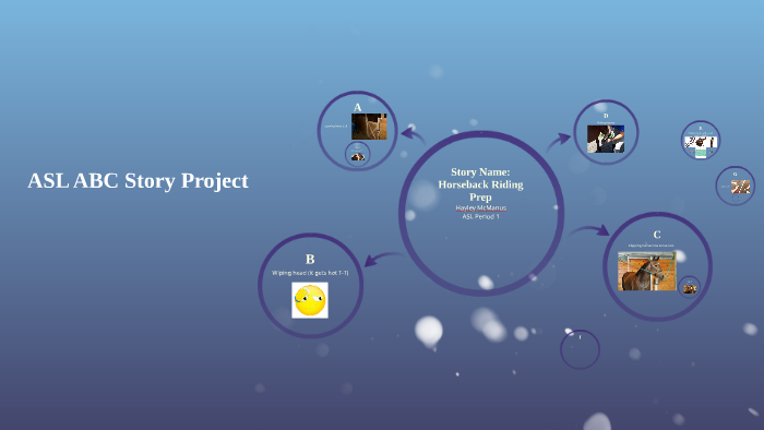 ASL ABC Story Project by Hayley McM on Prezi