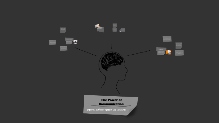 The Power of Communication by Carie Martin on Prezi