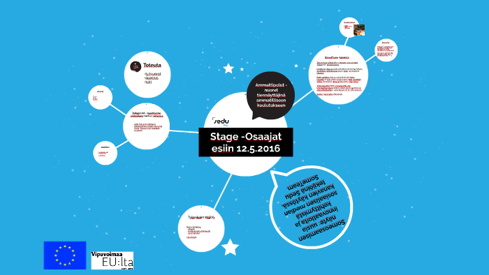 Someosaamisen näyte: uusia innovaatioita ja kehittymistä sos by Sini ...