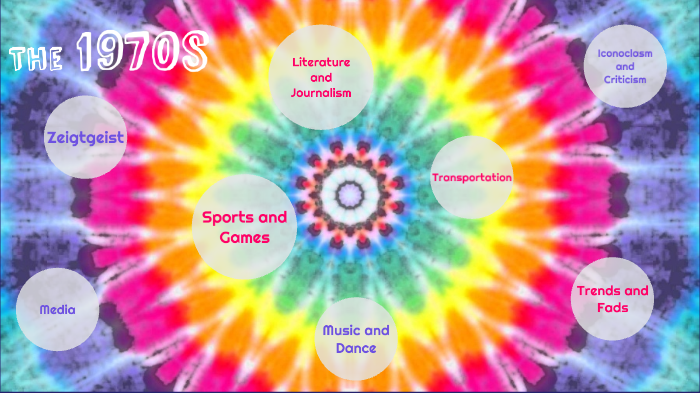 2018 Period 6/7 1970s Presentation by Kristen Chaballa on Prezi