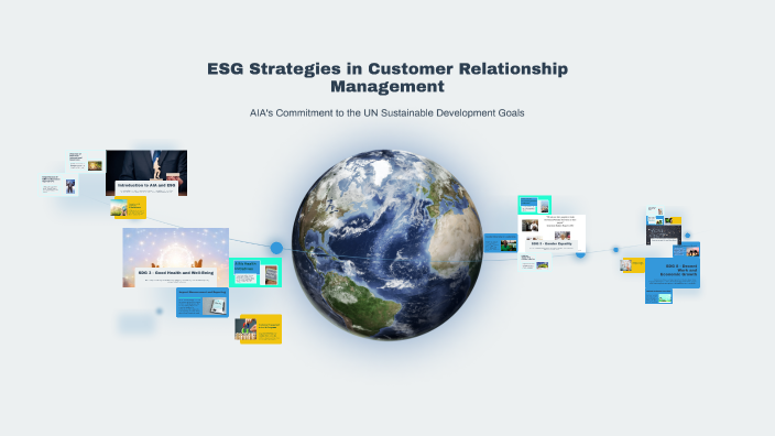 ESG Strategies in Customer Relationship Management by Krystal Lau on Prezi