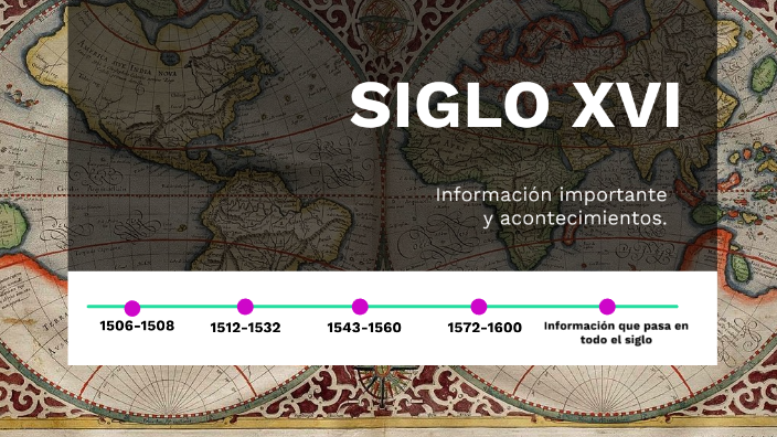 Siglo XVI by Doris Valladares on Prezi