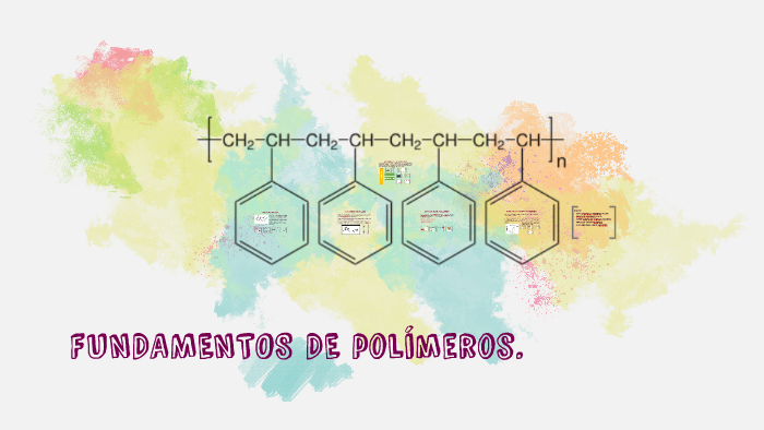 Polímeros amorfos.. by Kate Michelle on Prezi